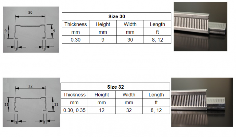 Flange Angle / Furring Channel - HKS2